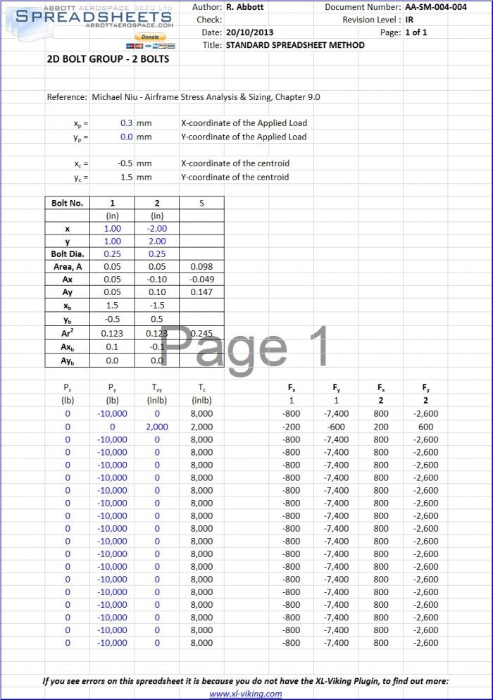 AA-SM-004-004 2D Bolt group Load Distribution, 2 bolts, multiple load cases