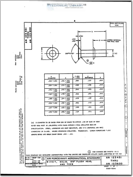 MS14218 : Abbott Aerospace SEZC Ltd.