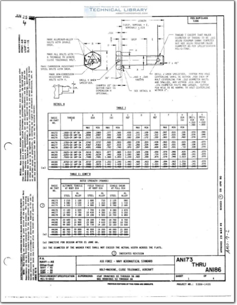 AN173_THRU_AN186 : Abbott Aerospace SEZC Ltd.