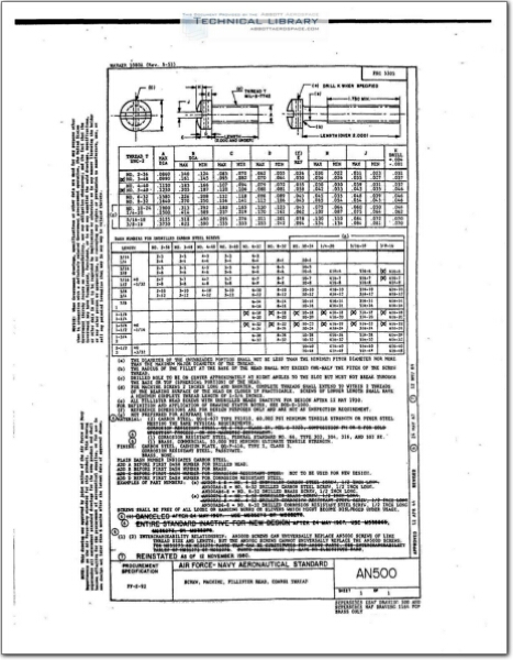 MS21209 : Abbott Aerospace SEZC Ltd.