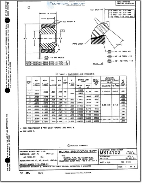 MS14101 : Abbott Aerospace SEZC Ltd.