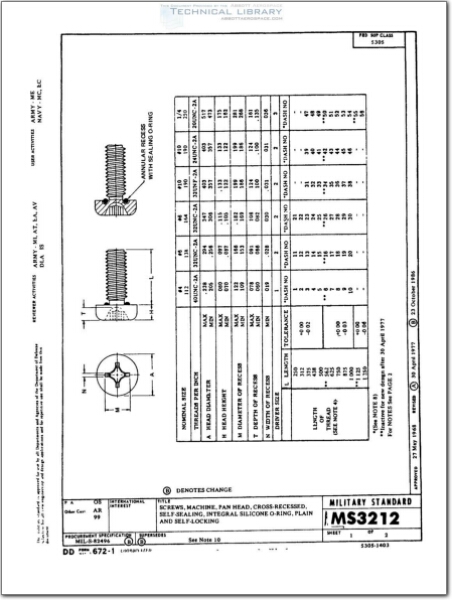 MS27039 : Abbott Aerospace SEZC Ltd.