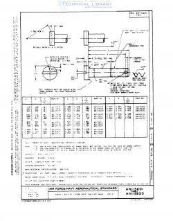 AN115601_THRU_AN115650 - Abbott Aerospace UK Ltd