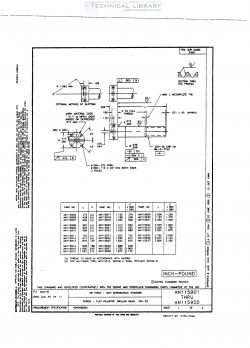 AN115901_THRU_AN115950 - Abbott Aerospace UK Ltd