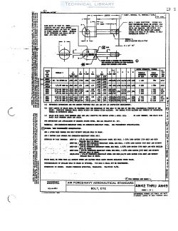 AN42_THRU_AN49 - Abbott Aerospace UK Ltd