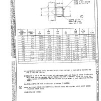 AND10050 : Abbott Aerospace SEZC Ltd.