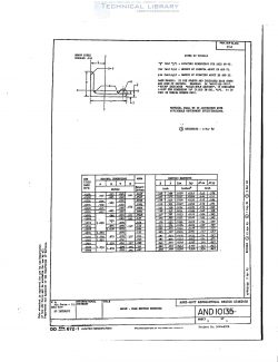 AND10135 - Abbott Aerospace UK Ltd