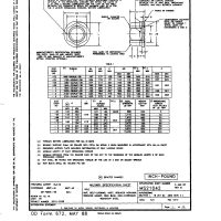 MS21043 : Abbott Aerospace SEZC Ltd.