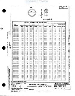 MS28775E - Abbott Aerospace UK Ltd