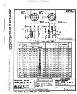 MS51831F - Abbott Aerospace UK Ltd