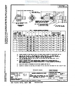 MS90354 - Abbott Aerospace UK Ltd