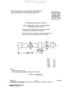 MIL-PRF-15160-3F - Abbott Aerospace UK Ltd