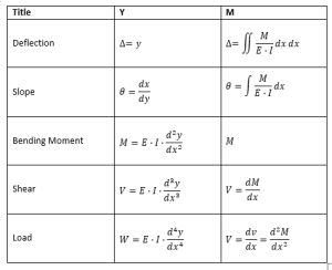 8.1. Introduction - Abbott Aerospace UK Ltd