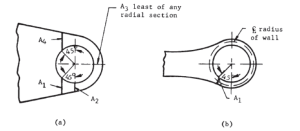 12.2.9. Mechanical Joints - Lugs - Abbott Aerospace UK Ltd