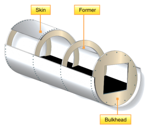 22.12.2. Monocoque Type - Abbott Aerospace UK Ltd