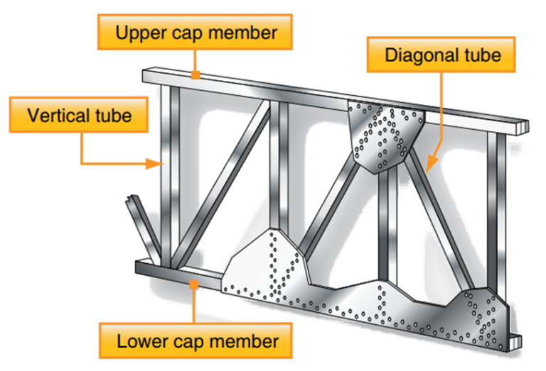 22.16.2. Main Wing Box - Abbott Aerospace UK Ltd