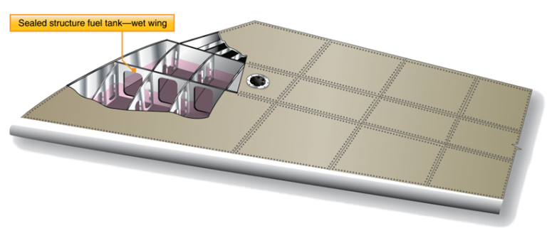 22.16.2. Main Wing Box - Abbott Aerospace UK Ltd