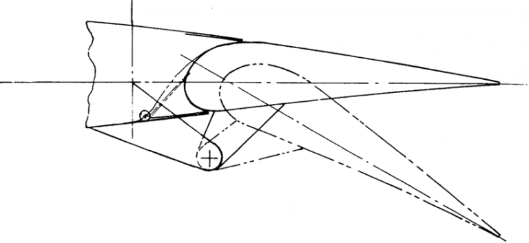 22.16.4. Leading and Trailing Edge Devices - Abbott Aerospace UK Ltd