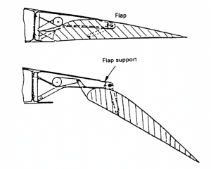 22.16.4. Leading and Trailing Edge Devices - Abbott Aerospace UK Ltd