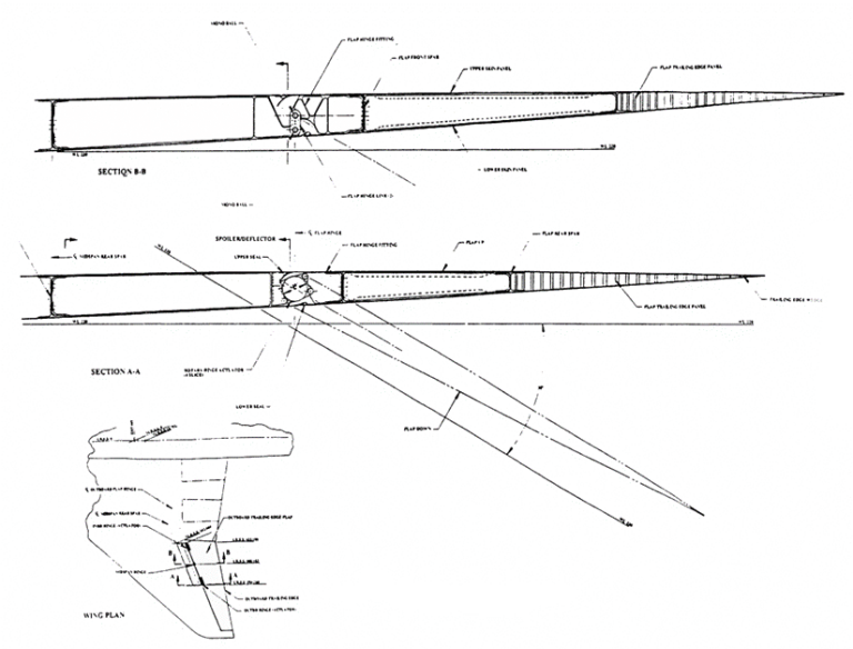 22.16.6. Support and Actuation Concepts - Abbott Aerospace UK Ltd