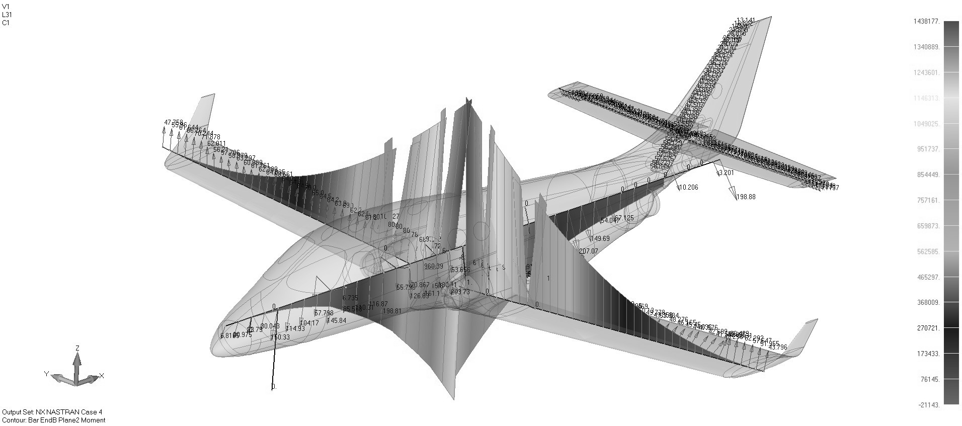 Loads Analysis - Abbott Aerospace UK Ltd Loads Analysis - Abbott Aerospace UK Ltd