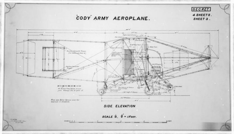 My Scratch Drawing Checklist - Abbott Aerospace UK Ltd