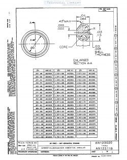 AN123020_THRU_AN123119 - Abbott Aerospace UK Ltd