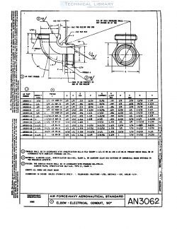 AN3062 - Abbott Aerospace UK Ltd