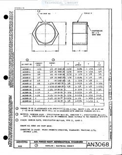 AN3068 - Abbott Aerospace UK Ltd