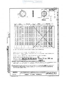 AN6230 - Abbott Aerospace UK Ltd