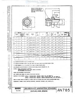 AN785 - Abbott Aerospace UK Ltd
