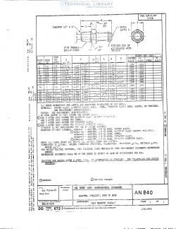 AN840 - Abbott Aerospace UK Ltd
