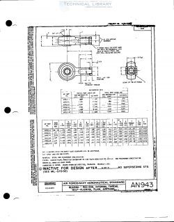 AN943 - Abbott Aerospace UK Ltd