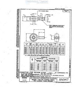 AN947A - Abbott Aerospace UK Ltd
