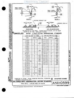 AND10599 - Abbott Aerospace UK Ltd