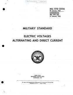 MIL-STD-255A - Abbott Aerospace UK Ltd